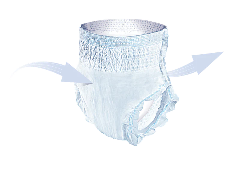 Seni Pull-Ups — Super-Absorbent Incontinence Underwear
